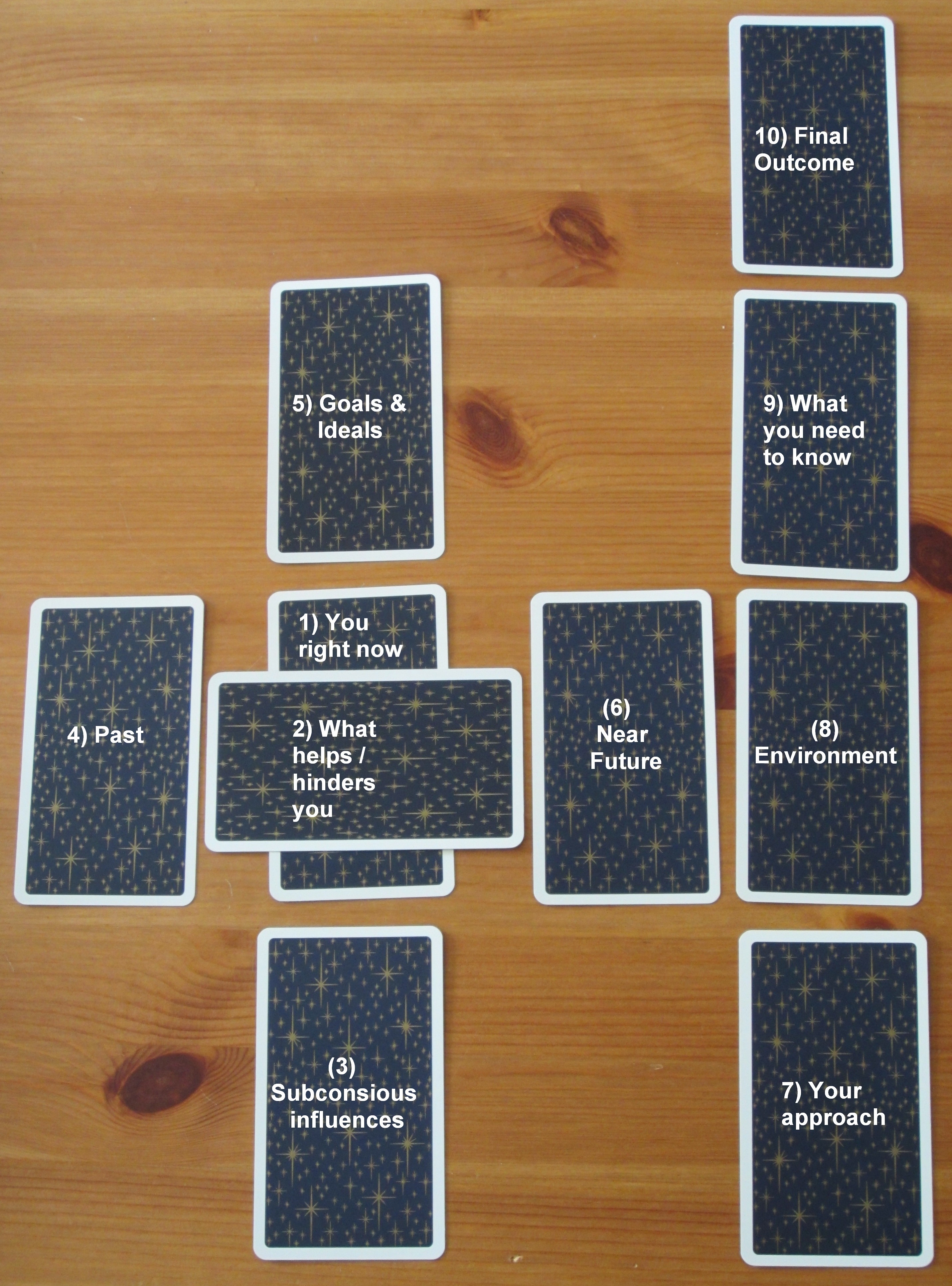 Celtic Cross Spread Daily Tarot Girl