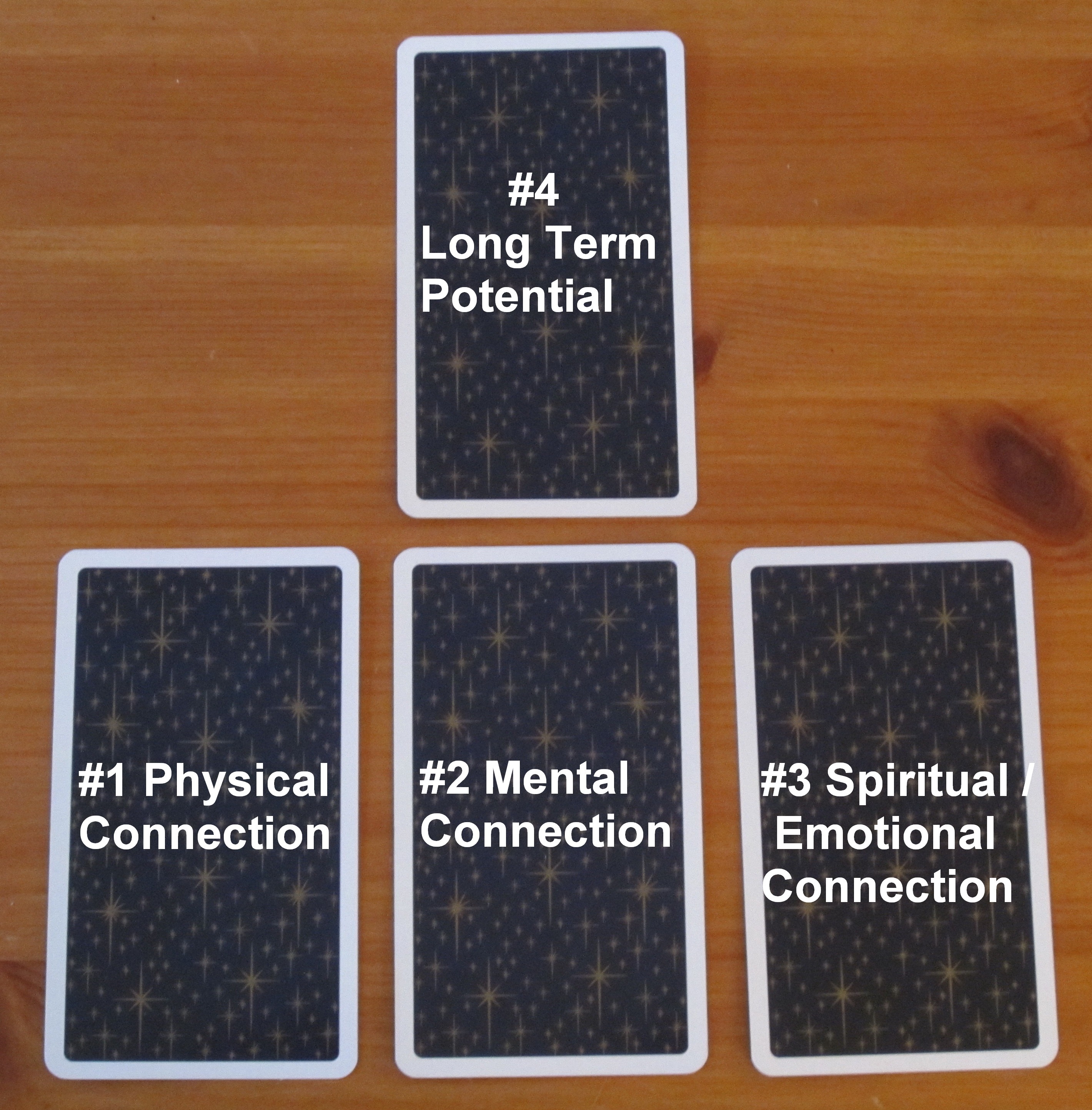 Love Tarot Card Spread Daily Tarot Girl